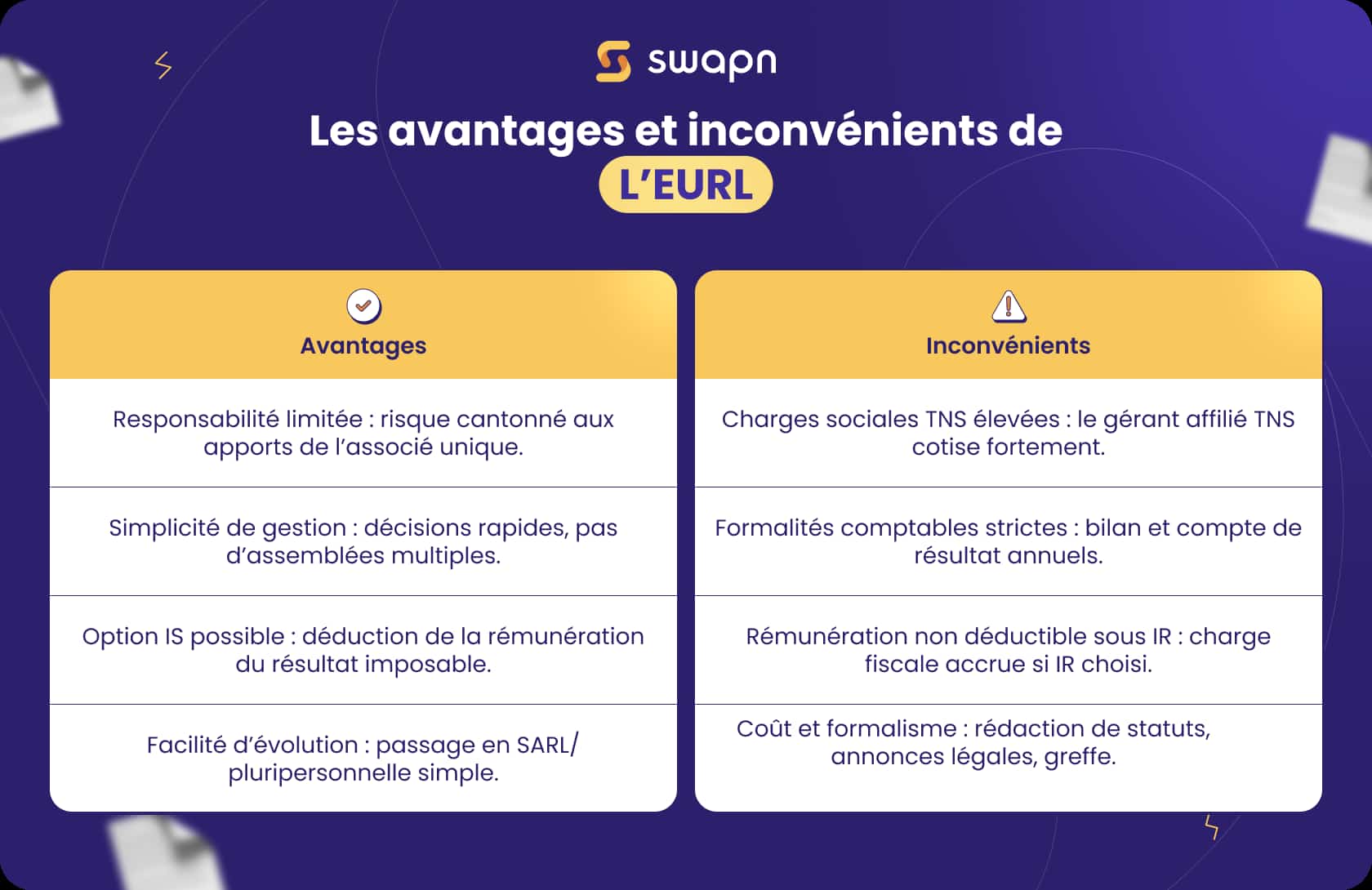 Avantages et Inconvénients de l'EURL : Guide 2025
